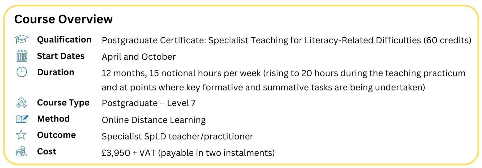 Level 7 Specialist Teaching for Literacy-Related Difficulties