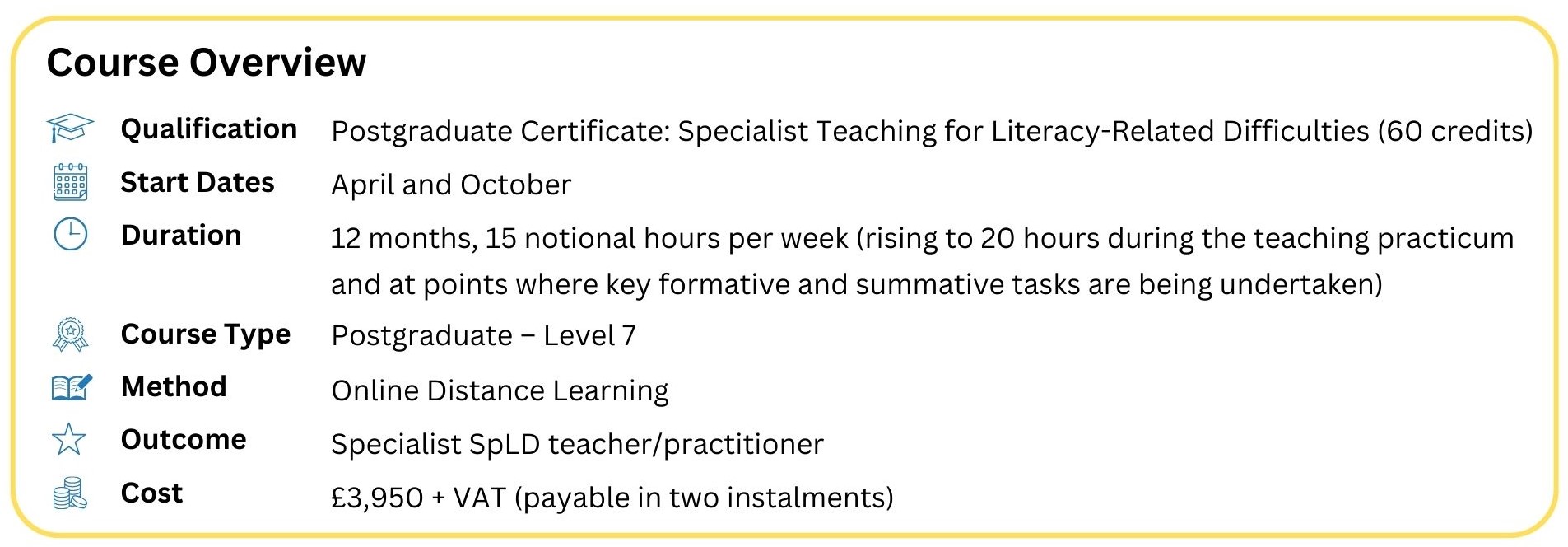 Level 7 Specialist Teaching for Literacy-Related Difficulties